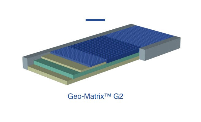 BLAKE MEDICAL l GEO-MATRIX l G2 MATTRESS – Brant Arts IDA Pharmacy ...